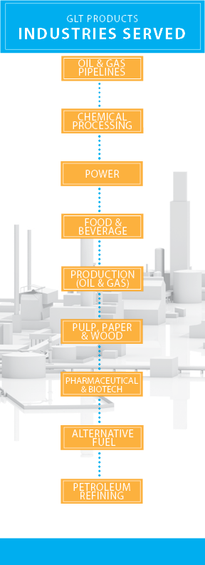 Industries GLT Products Serves